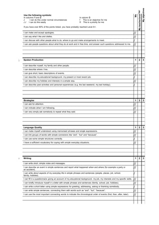 Self assessment checklists for sac(c) | DOC | Internet for Beginners | Internet