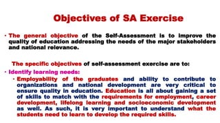 Self-Assessment: Concept and Process | PPTX