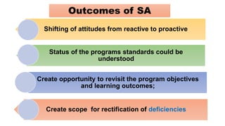Self-Assessment: Concept and Process | PPTX