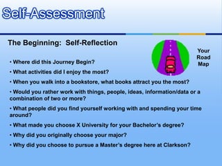 Self Assesment and Career Planning | PDF