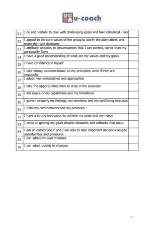 Self assessment questionnaire of emotional intelligence-converted | DOCX