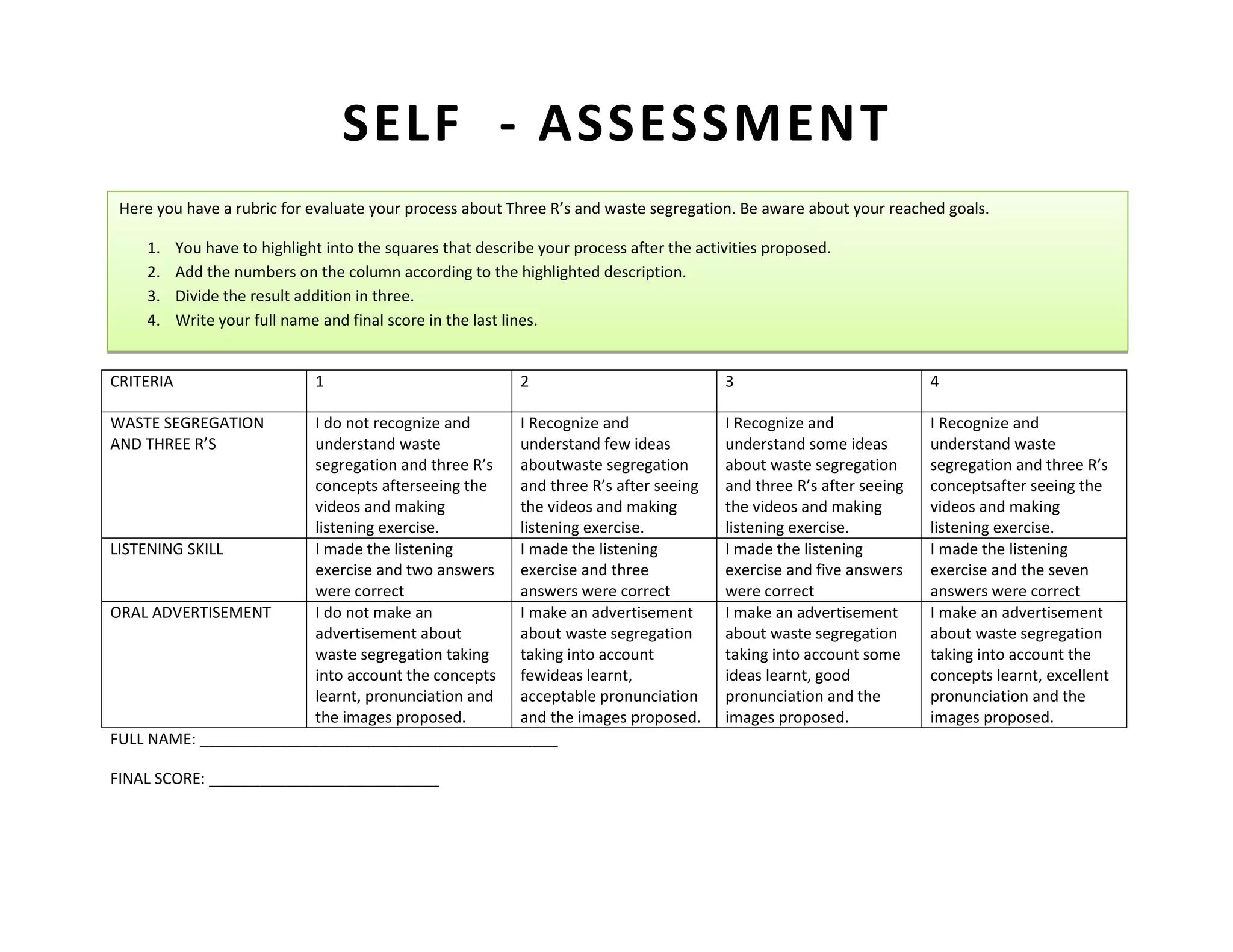 CLIL SELF - ASSESSMENT RUBRIC | PPT