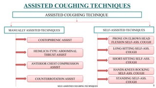 SELF-ASSISTED COUGHING TECHNIQUES IN PHYSIOTHERAPY.pptx
