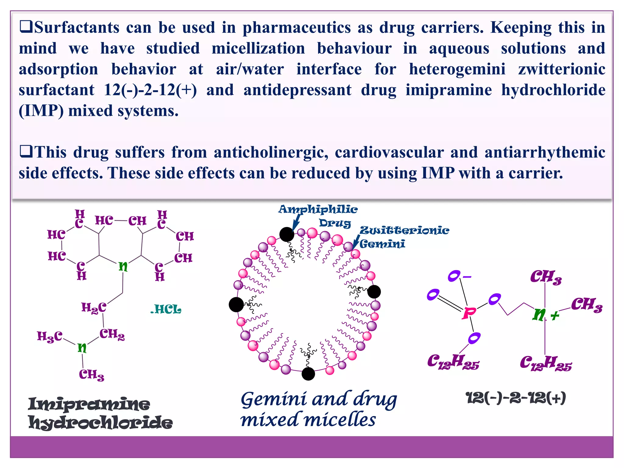 Self Association And Interaction Of Zwitterionic Surfactants With The Ppt