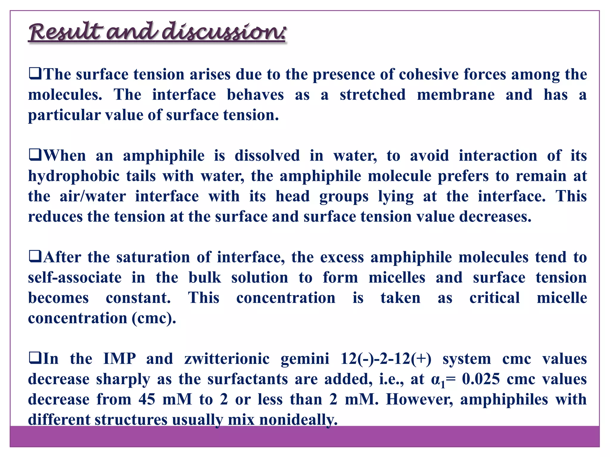 Self Association And Interaction Of Zwitterionic Surfactants With The Ppt