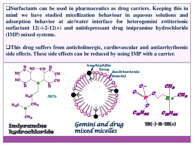 Self Association And Interaction Of Zwitterionic Surfactants With The