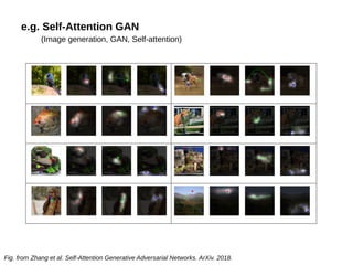 Attention mechanism 소개 자료 | PPT
