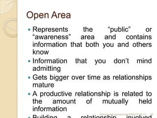 Self awareness | PPTX