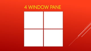 SELF AWARENESS (PERSONALITY DEVELOPMENT) | PPTX