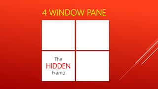 SELF AWARENESS (PERSONALITY DEVELOPMENT) | PPTX