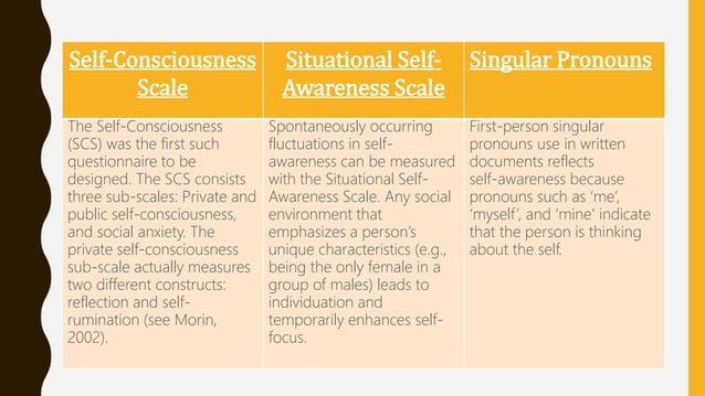 Self awareness | PPTX | Mental Health | Diseases and Conditions