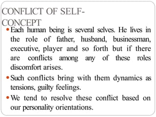 Presentation on the Self -Awareness.pptx