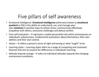 Self-Awareness-Goal-setting_Neelam Tyagi.pdf