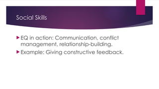 Self-Awareness & Emotional Intelligence.pptx