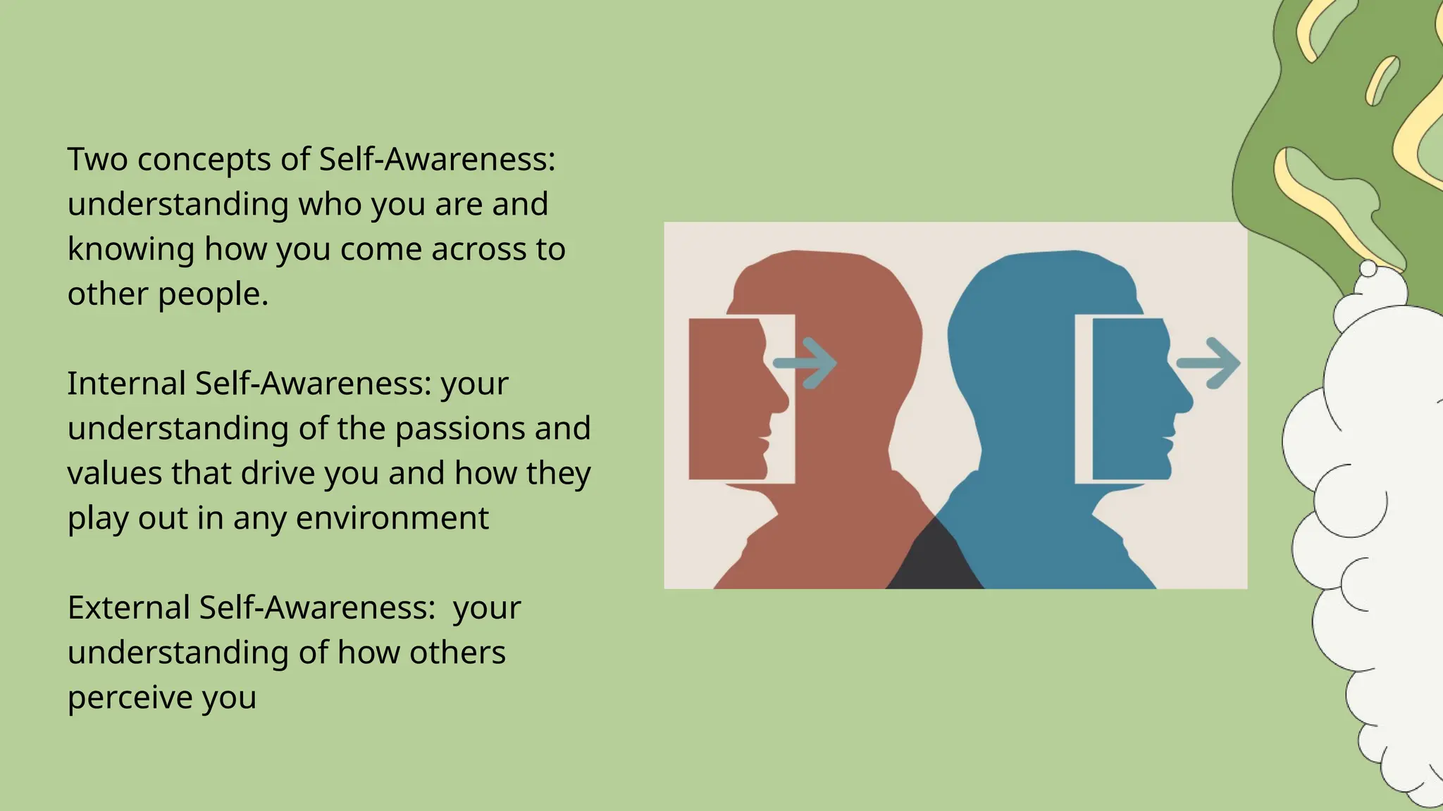 Self-Awareness in Leadership PP Presentation | PPTX