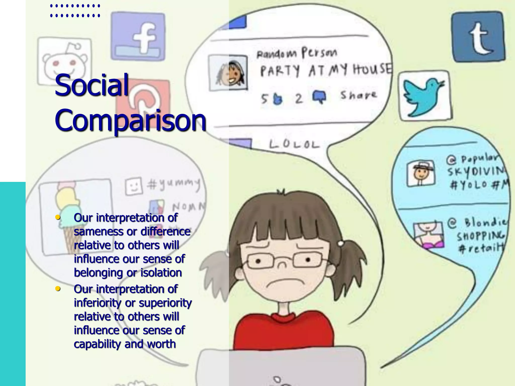 Self Awareness Psychology Perspective | PDF