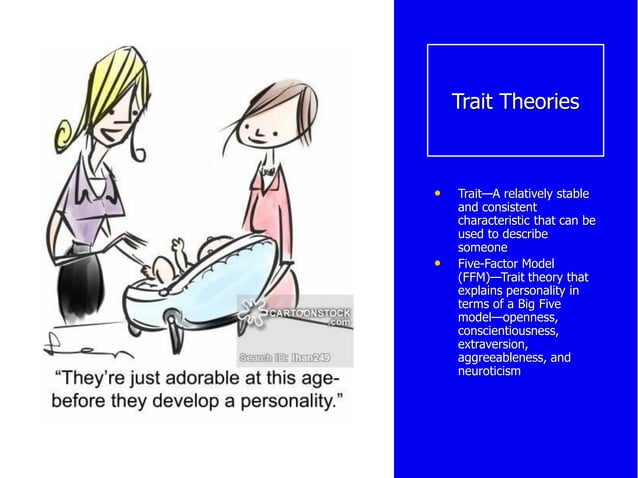 Self Awareness Psychology Perspective | PDF | Parenting | Family and ...