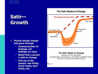 Self Awareness Psychology Perspective | PDF