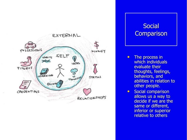 Self Awareness Psychology Perspective | PDF | Parenting | Family and ...