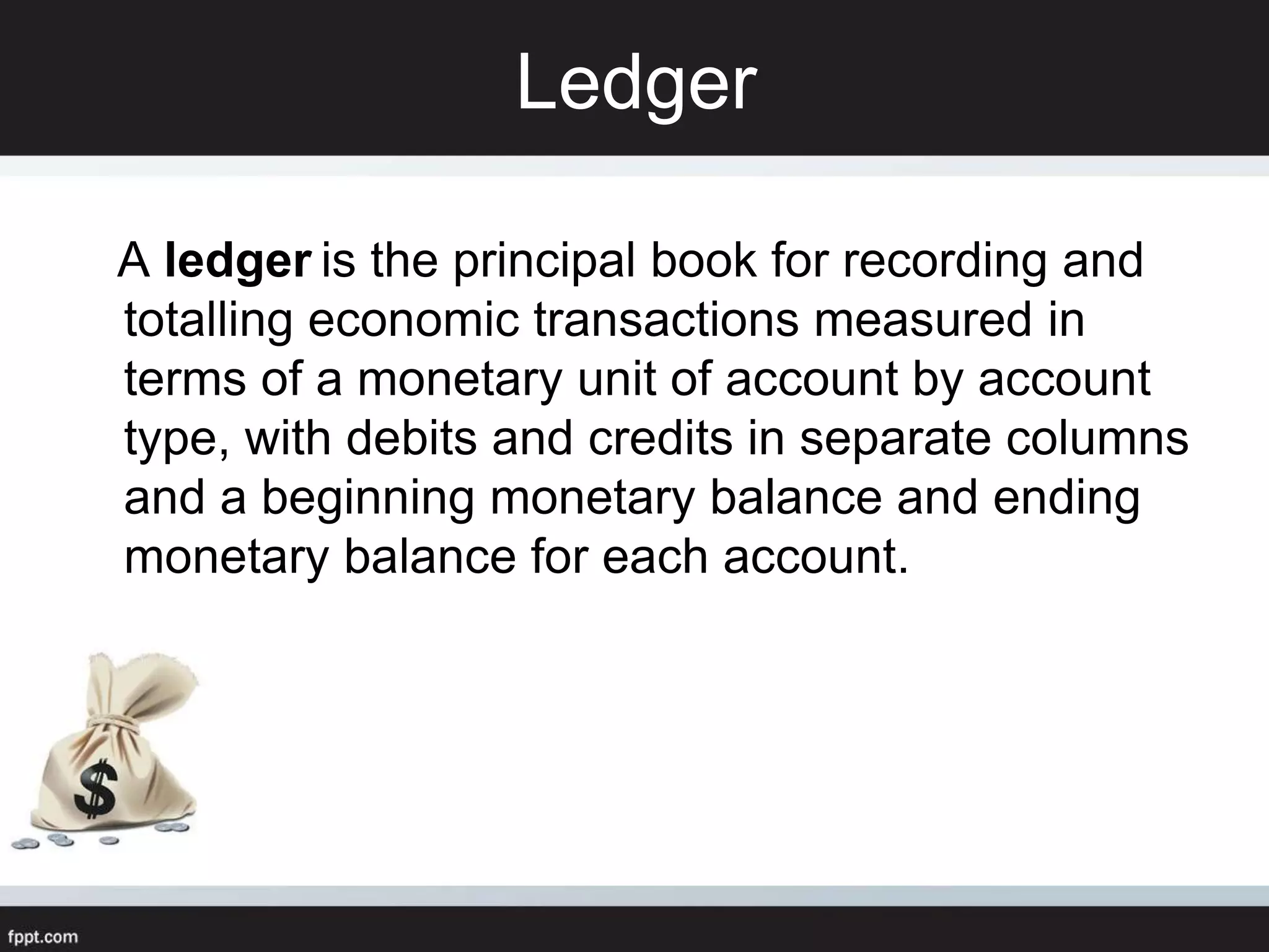 Self balancing ledger | PPTX