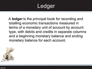 Self balancing ledger | PPTX