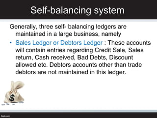Self balancing ledger | PPTX