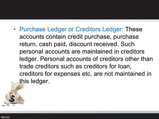 Self balancing ledger | PPTX