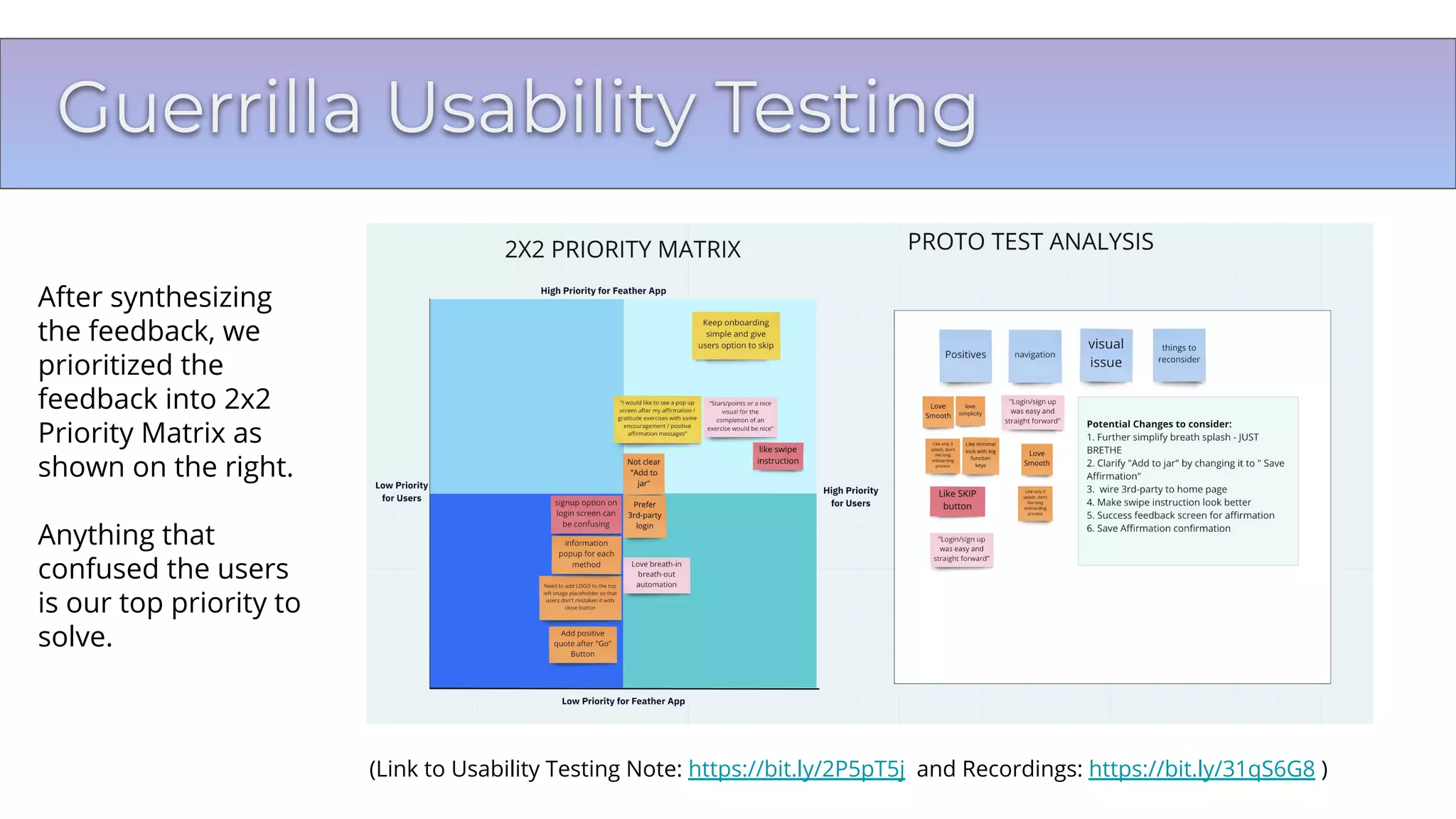 A Self-Care App Case Study | PDF