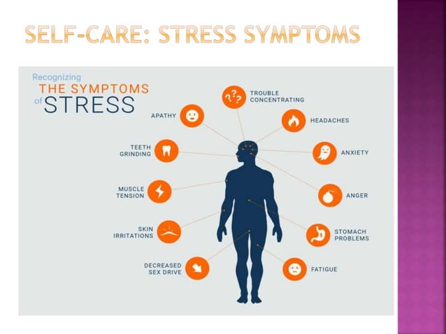Self-Care and stress management module from | PPTX
