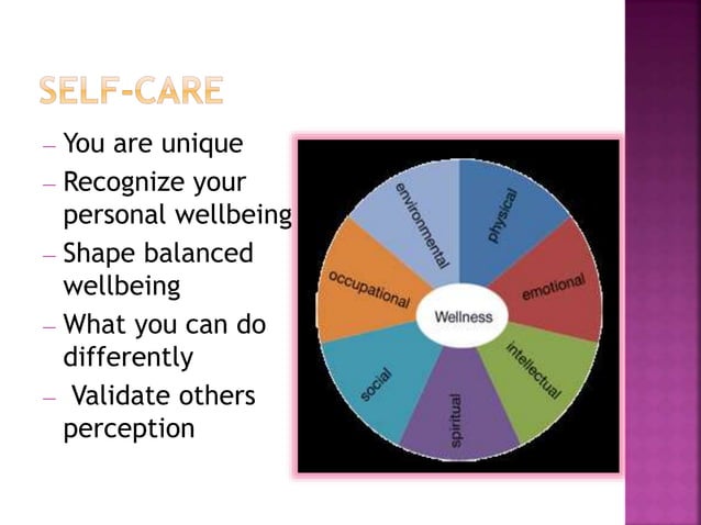 Self-Care and stress management module from | PPTX