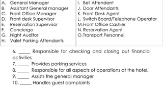 SELF-CHECK - FRONT OFFICE SERVICES - QUIZ AND ACTIVITIES | PPTX