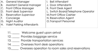 SELF-CHECK - FRONT OFFICE SERVICES - QUIZ AND ACTIVITIES | PPTX