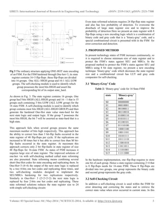 Self checking approach for reducing soft errors in states of fsm | PDF