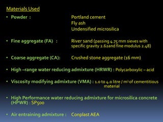 Self-Compacting-Fiber-Reinforced-Concrete.pptx