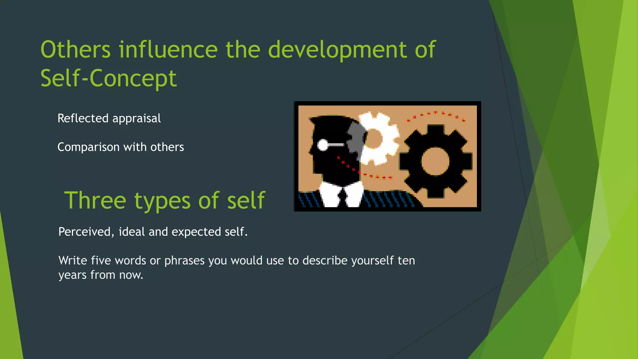 Self concept | PPTX