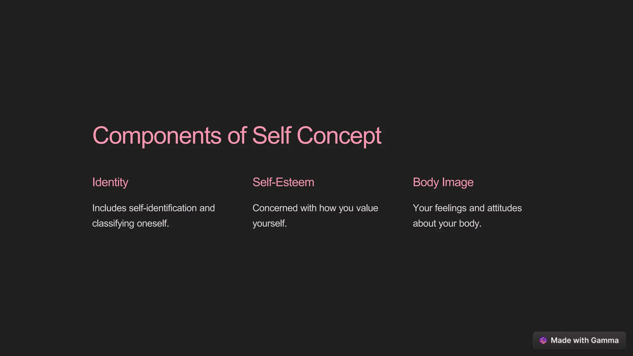 Self-Concept.pptx.........................so