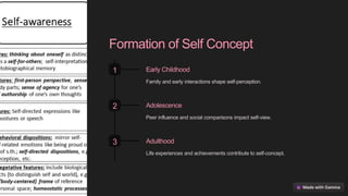 Self-Concept.pptx.........................so
