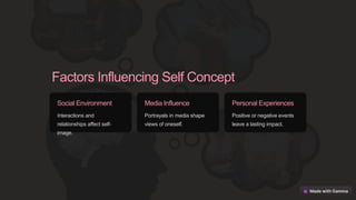 Self-Concept.pptx.........................so