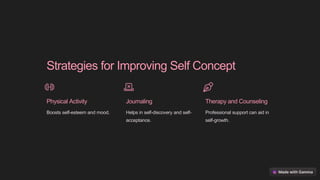 Self-Concept.pptx.........................so