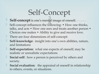 Self-Concept Gordon 11th functioal health pattern.pptx