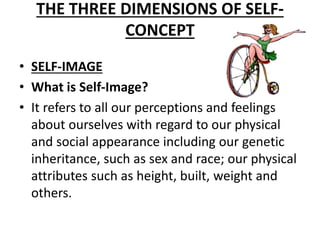 SELF-CONCEPT-AND-ITS-DYNAMICS-1.pptxxxxx | PPTX | Parenting Children ...