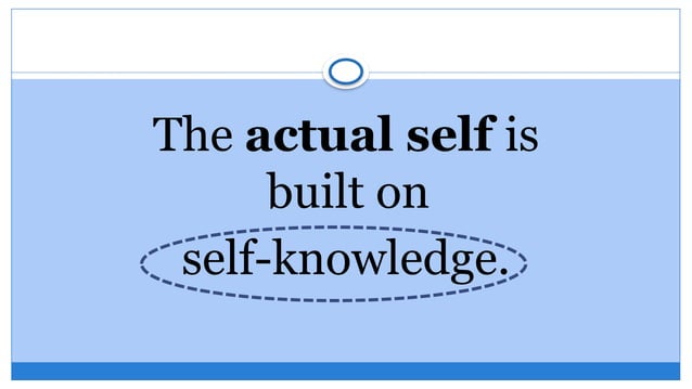 Self-Concept-PerDev.pptx grade 11 senior high | PPTX