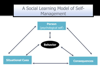 Self concept, personality, abilities, and emotions | PPTX