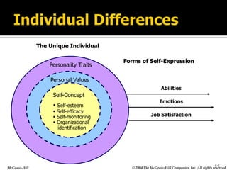Self concept, personality, abilities, and emotions | PPTX