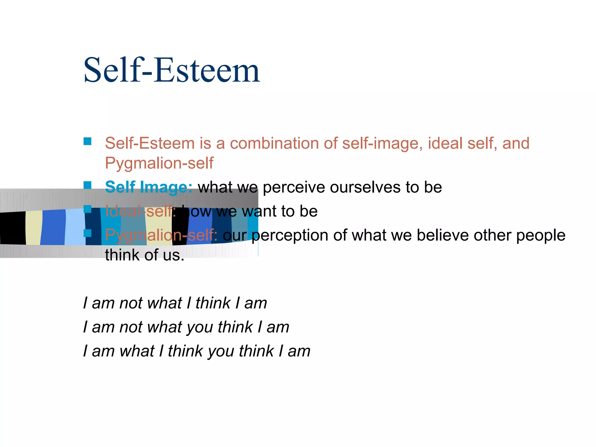 Self concept pp | PPT