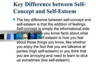 Self concept pp | PPT