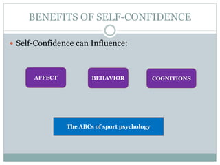 Self confidence | PPTX
