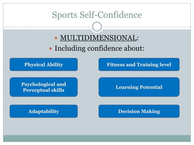 Self confidence | PPTX