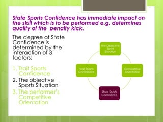 Self confidence and self-efficacy 2013 | PPTX | Soccer | Sports