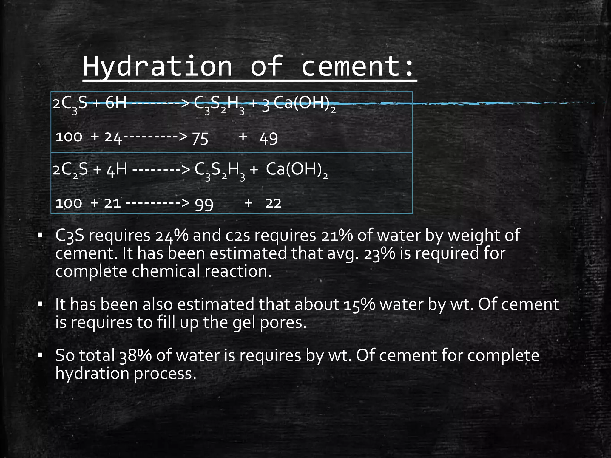 Self curing-concrete- | PPTX